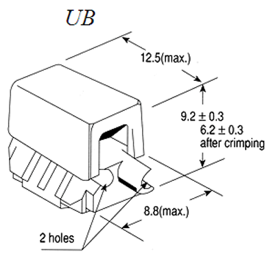 UB Connector – Telesplicing Enterprise